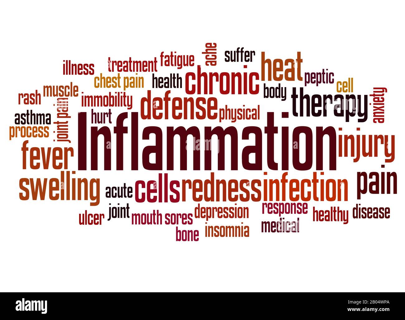 Inflammation word cloud concept on white background Stock Photo - Alamy