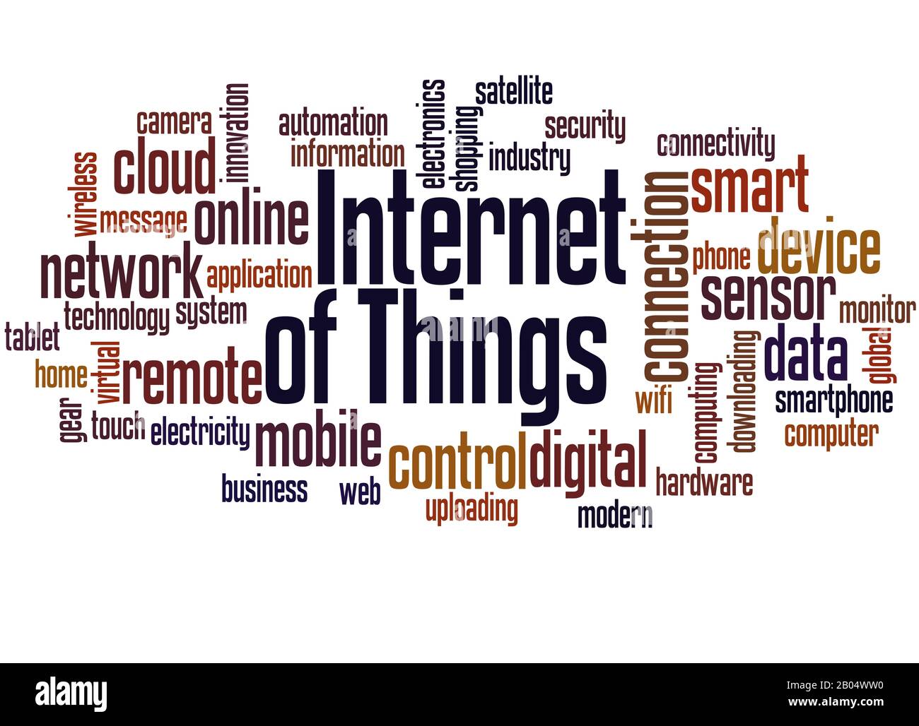 Internet of Things word cloud on internet of things in the car Stock ...