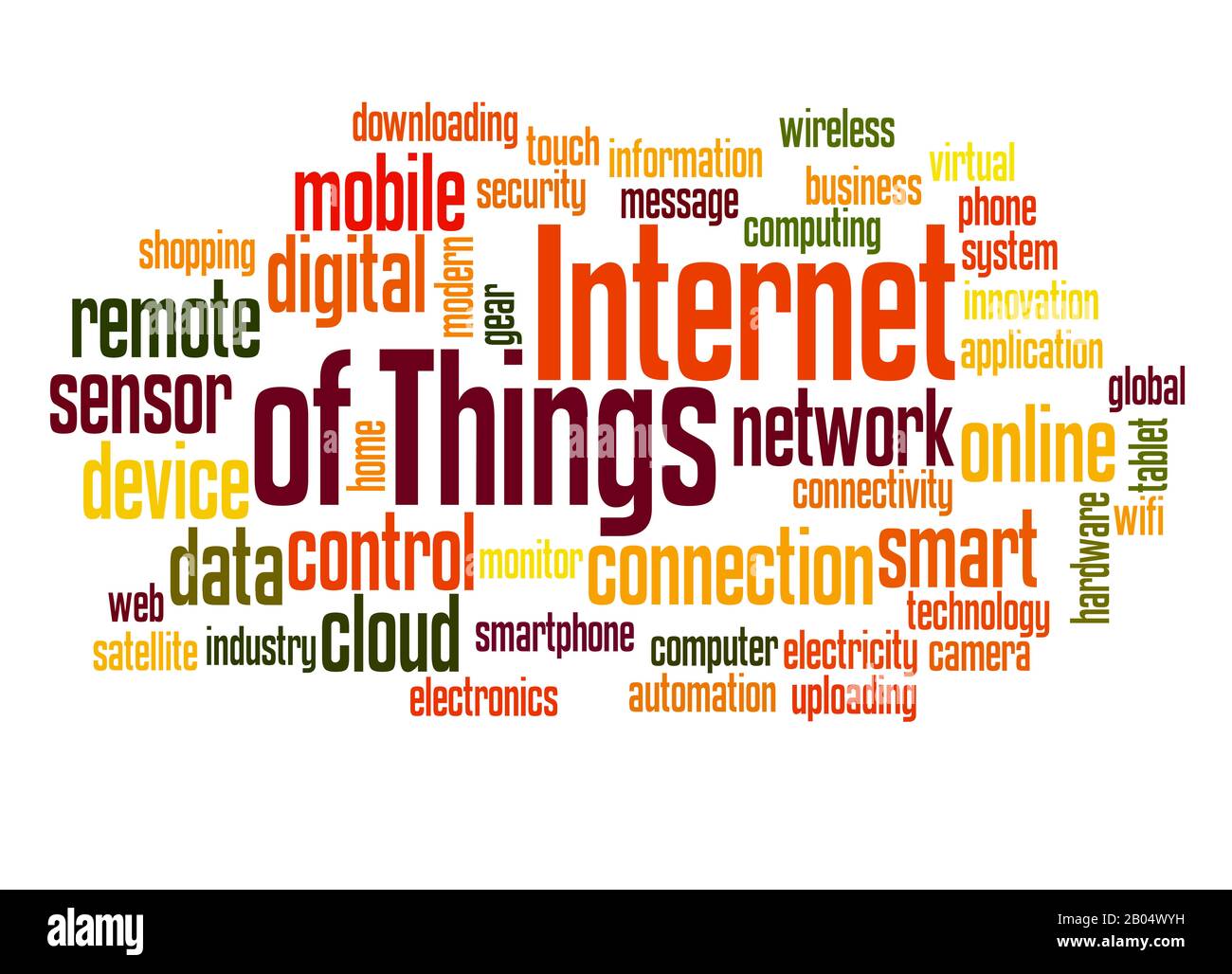 Internet of Things word cloud concept on white background Stock Photo ...