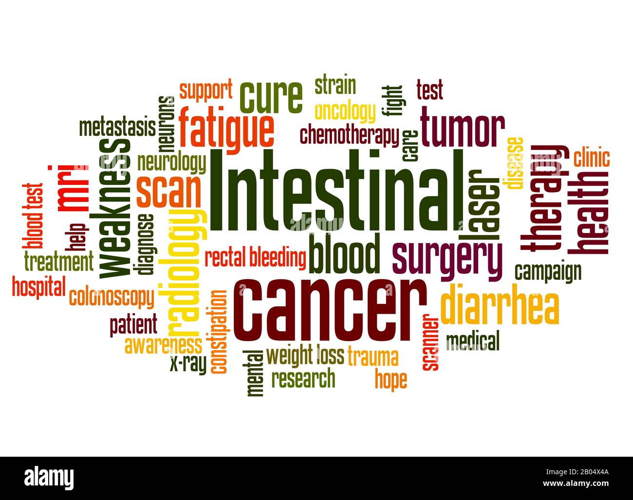 Intestinal cancer word cloud concept on white background Stock Photo ...
