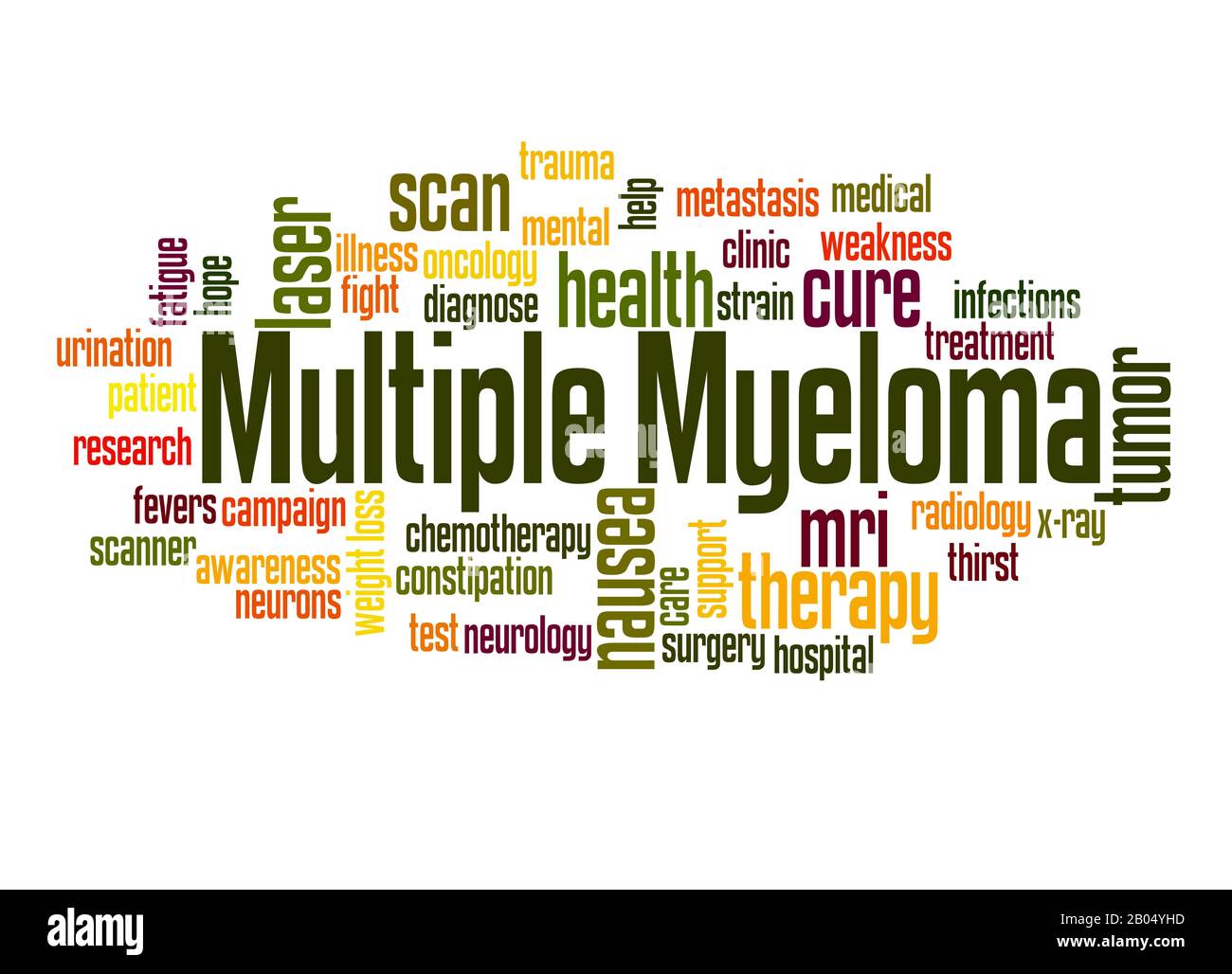 Multiple myeloma scan hi-res stock photography and images - Alamy
