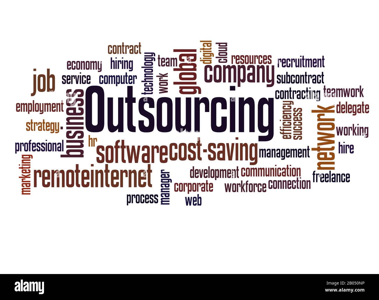 Outsourcing word cloud concept on white background Stock Photo - Alamy