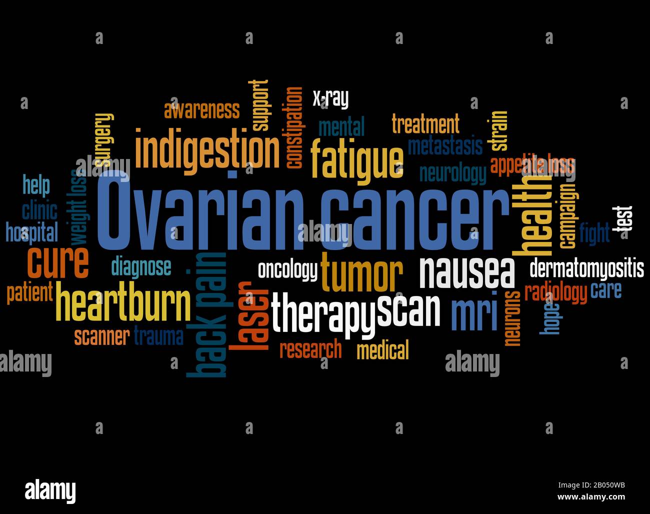 Ovarian cancer word cloud concept on black background Stock Photo - Alamy