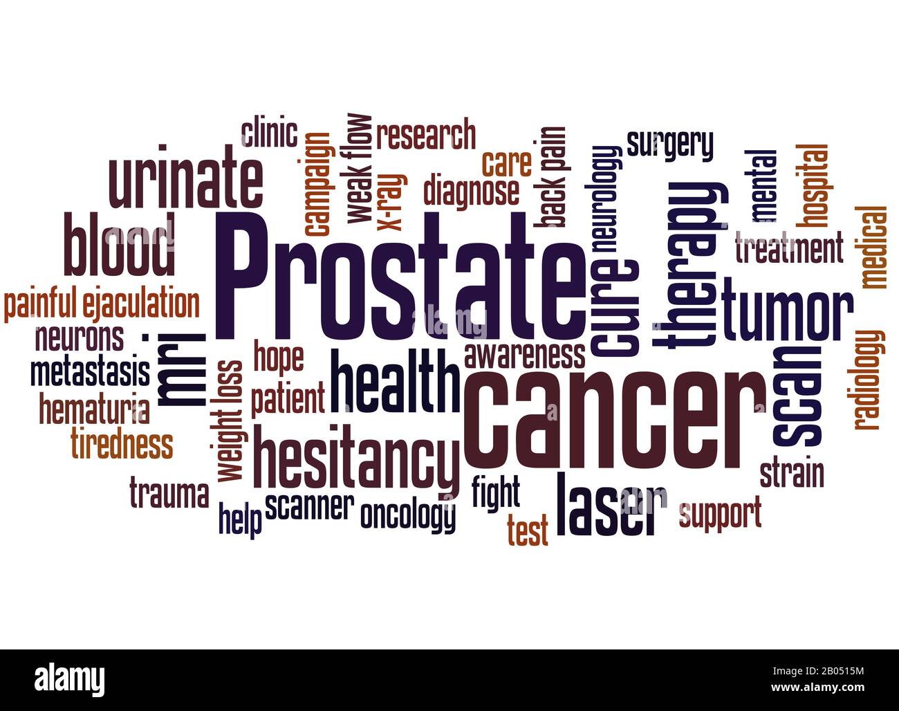 Prostate cancer word cloud concept on white background Stock Photo - Alamy