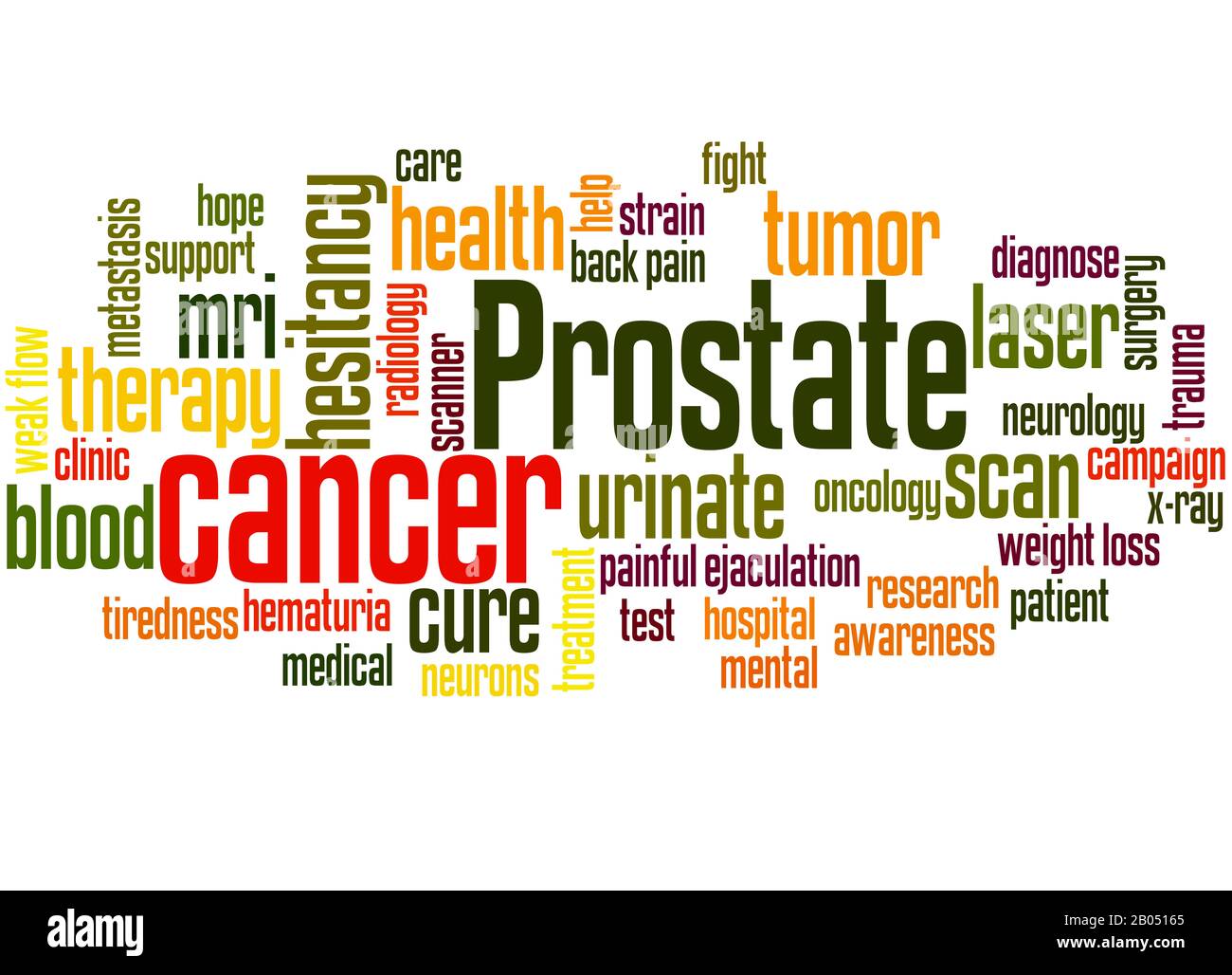 Prostate cancer and mental health hi-res stock photography and images ...