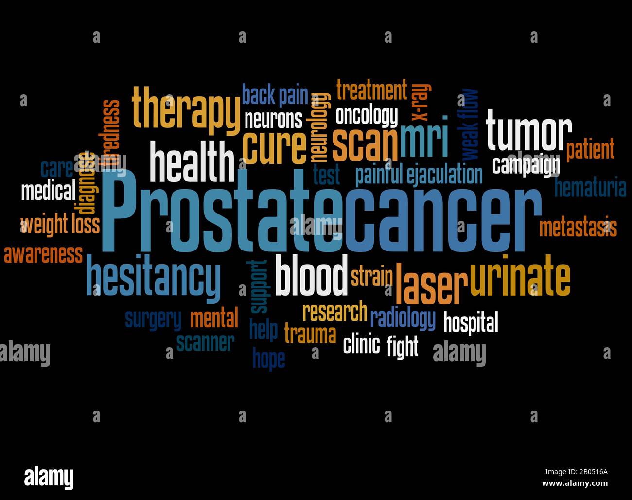 Prostate cancer word cloud concept on black background Stock Photo - Alamy