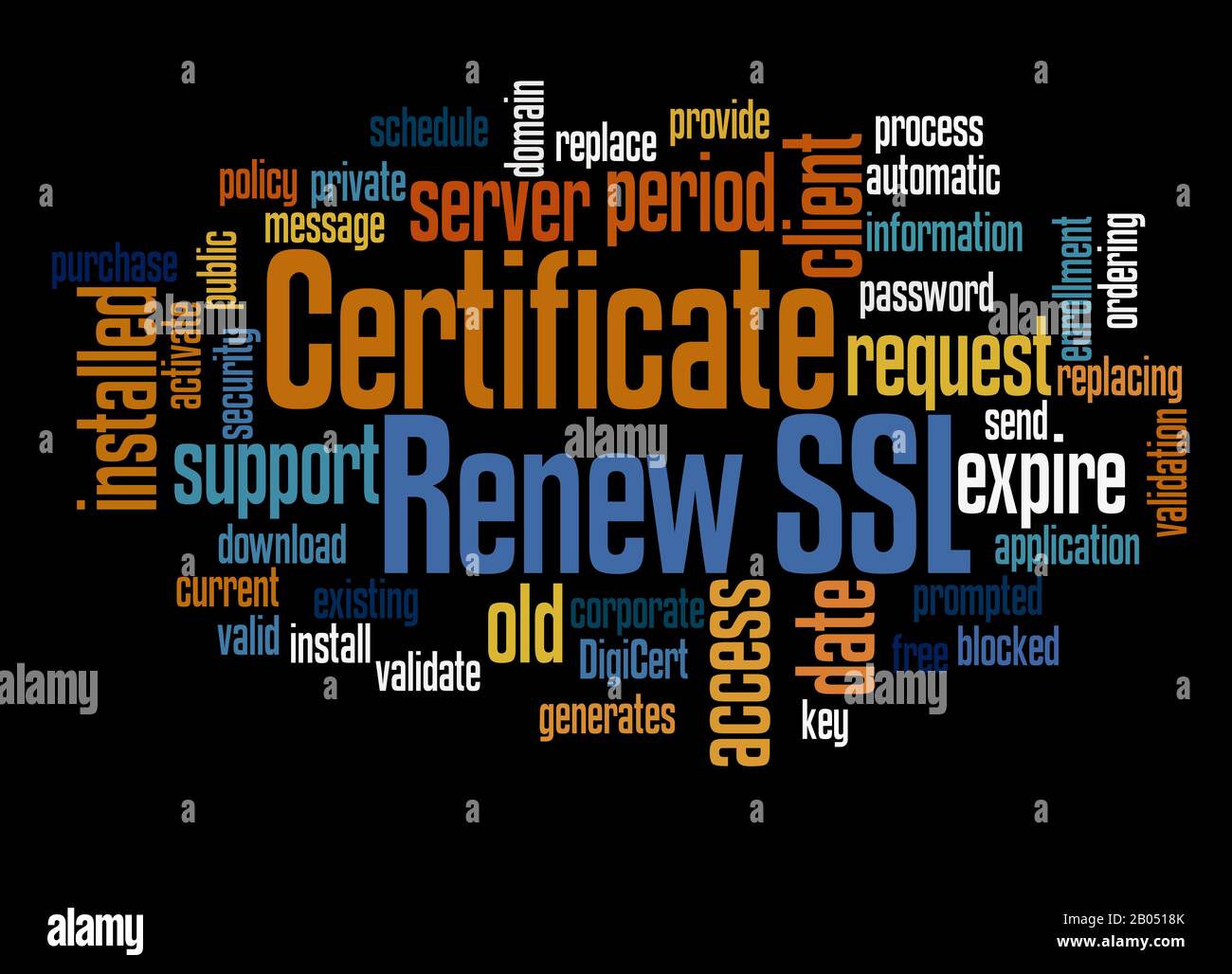 Renew SSL Certificate word cloud concept on black background Stock ...