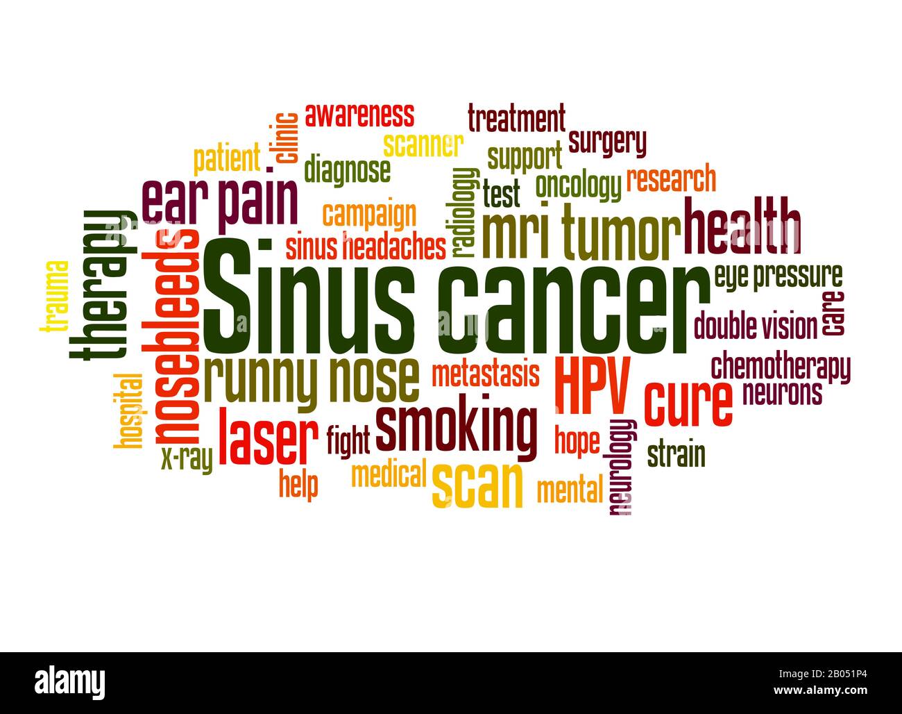 Sinus cancer word cloud concept on white background Stock Photo - Alamy