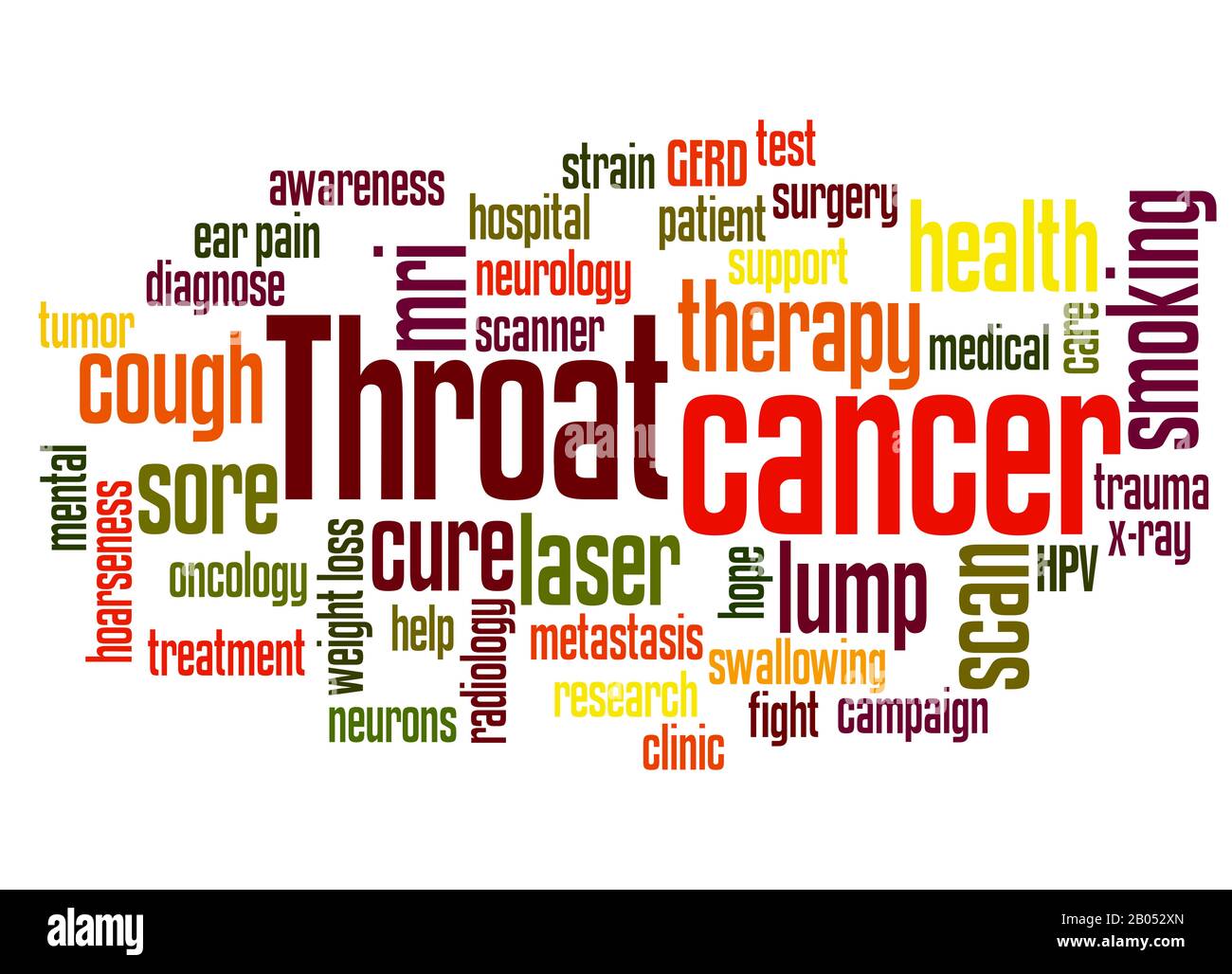 Throat cancer word cloud concept on white background Stock Photo - Alamy