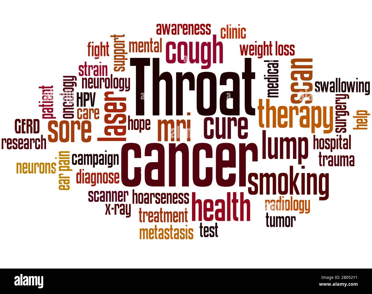 Throat cancer word cloud concept on white background Stock Photo - Alamy