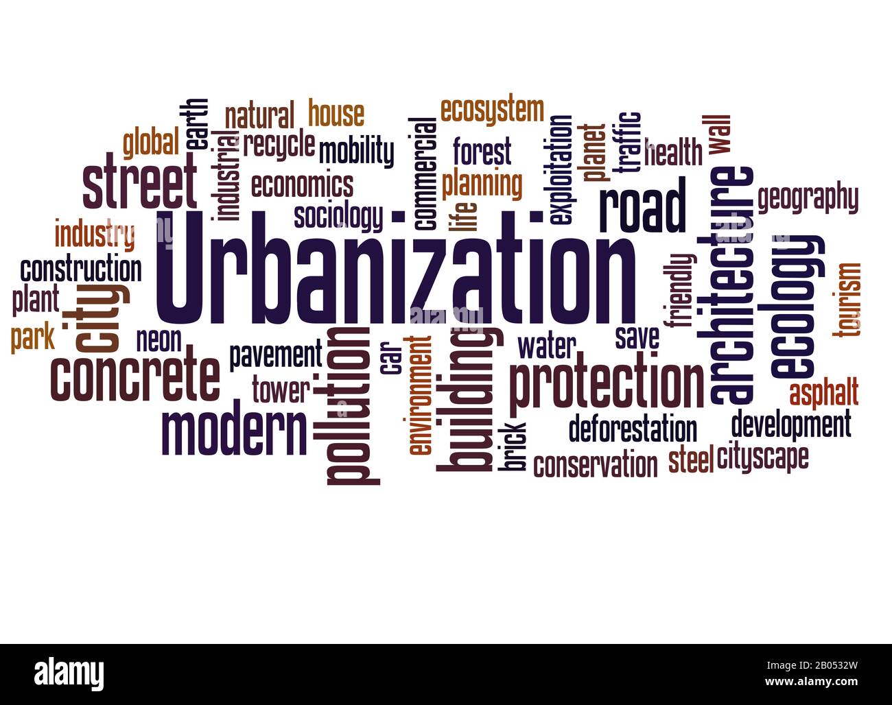 Urbanization word cloud concept on white background Stock Photo - Alamy
