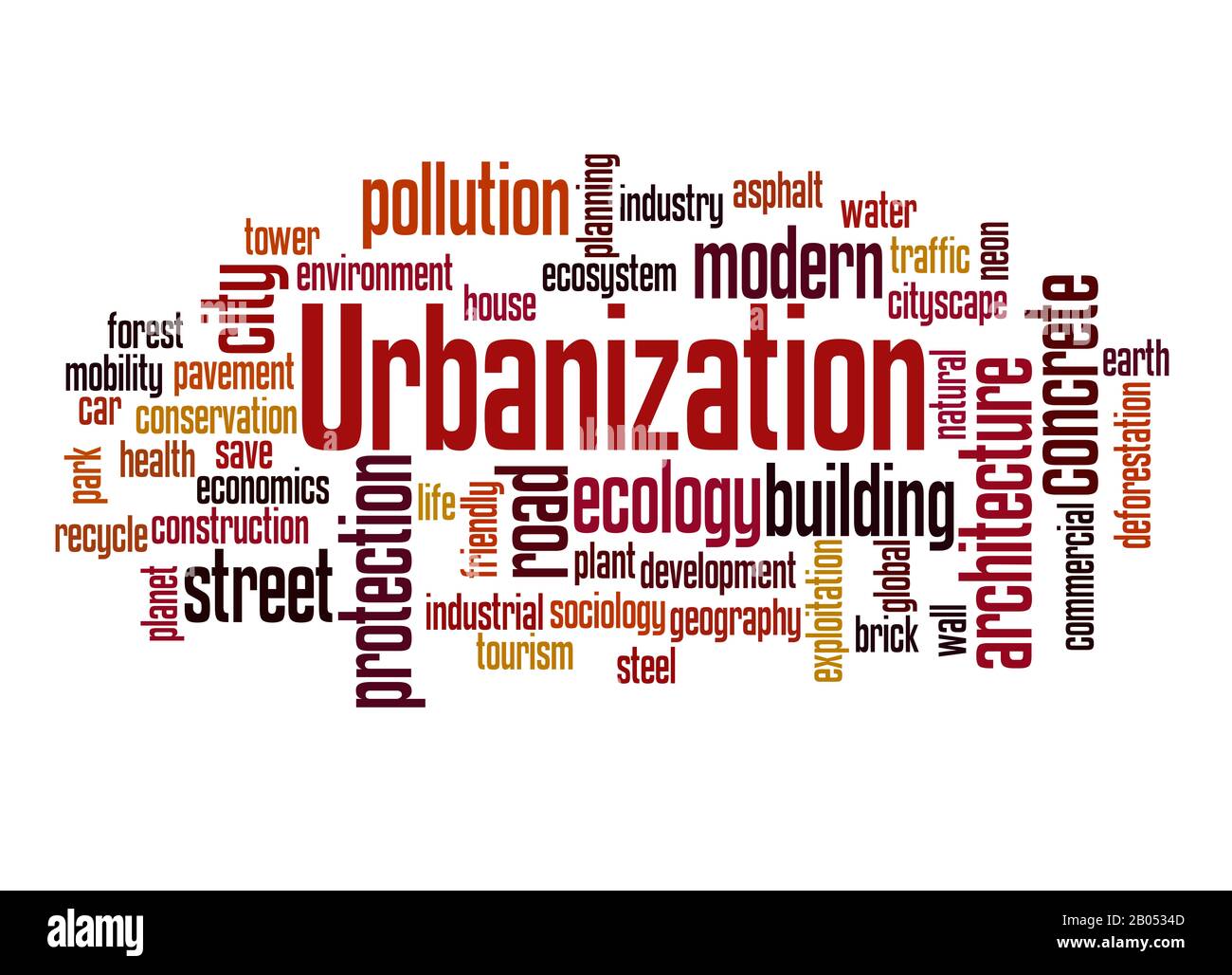 Urbanization word cloud concept on white background Stock Photo - Alamy