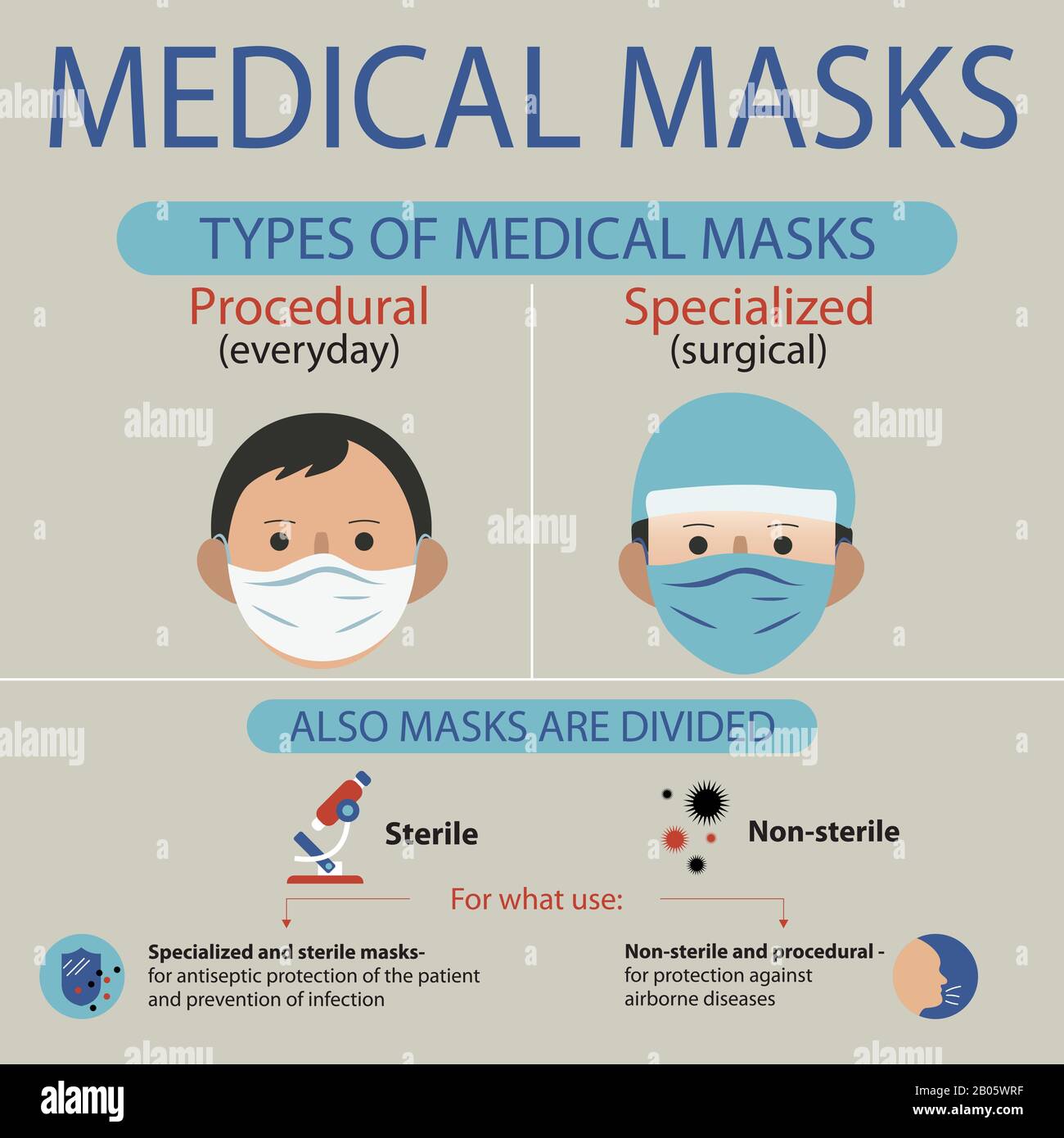 Cartoon pollution danger hi-res stock photography and images - Alamy