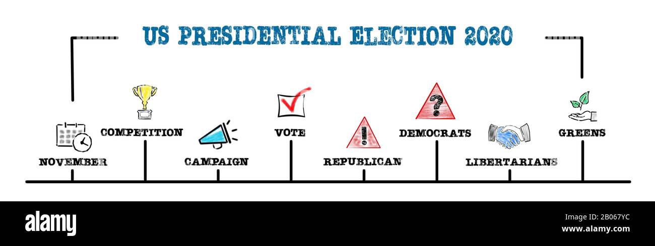2020 presidential election result hi-res stock photography and images ...