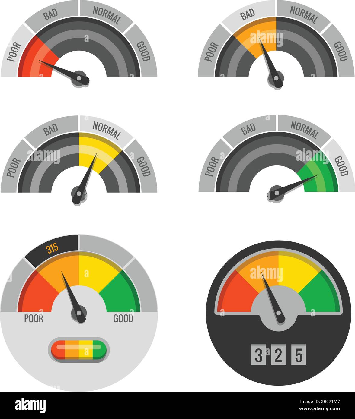 Green red and yellow indicators hi-res stock photography and images - Alamy