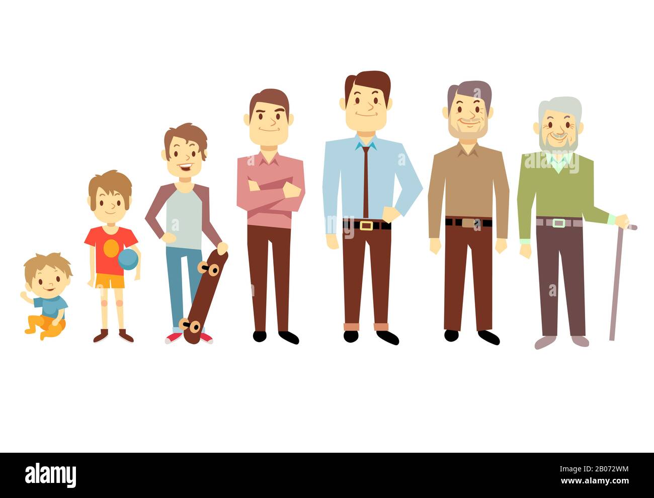 Different Ages Male Character Child Young Boy Teenager Adult Man A Different Ages Male Character Child Young Boy Teenager Adult Man A