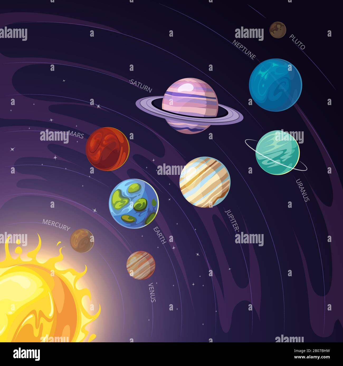 Vector solar system with Mercury and Venus, Earth and Mars, Jupiter and Saturn, Uranus and ...