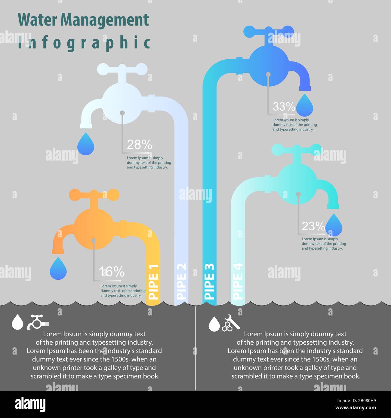 Concept of water management, infographic of four pipes and ratio of ...