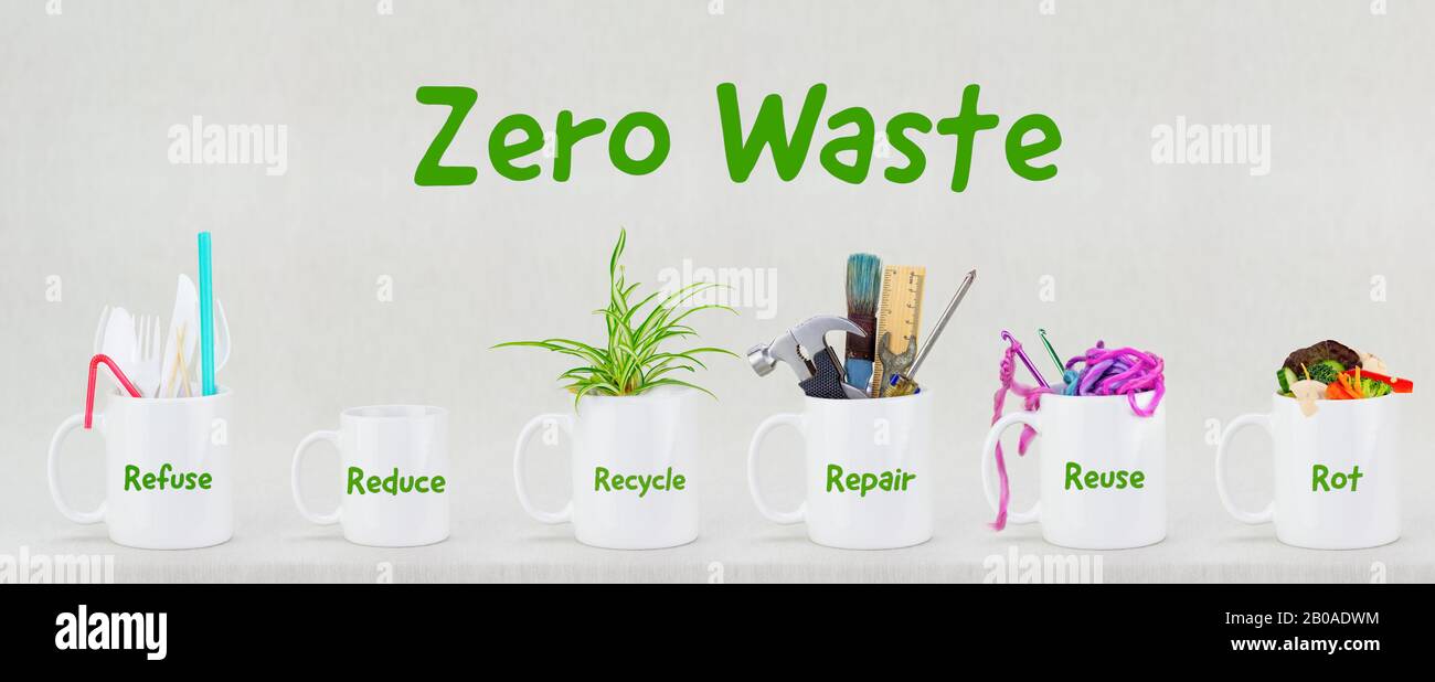 Zero Waste, illustrated in 6 mugs with relevant contents. Refuse ...
