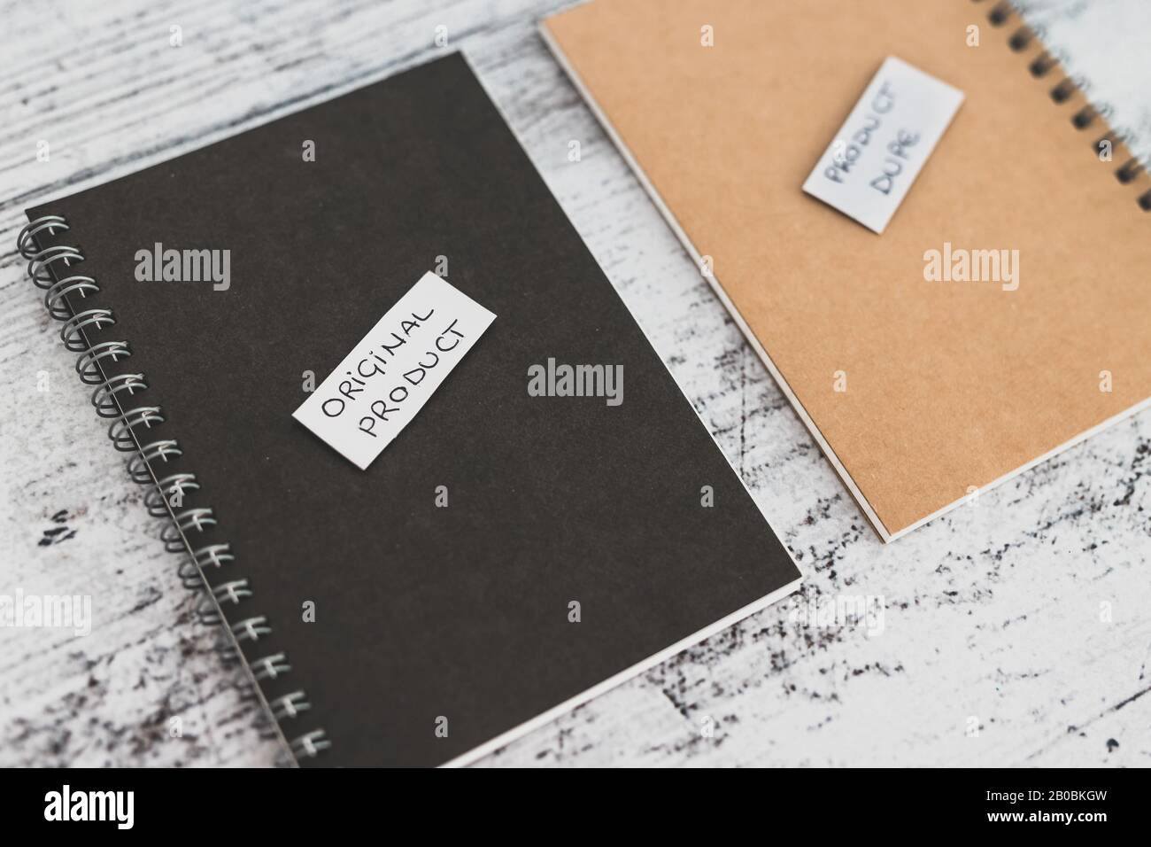 concept of product imitation, Original Product vs Product Dupelabels on ...