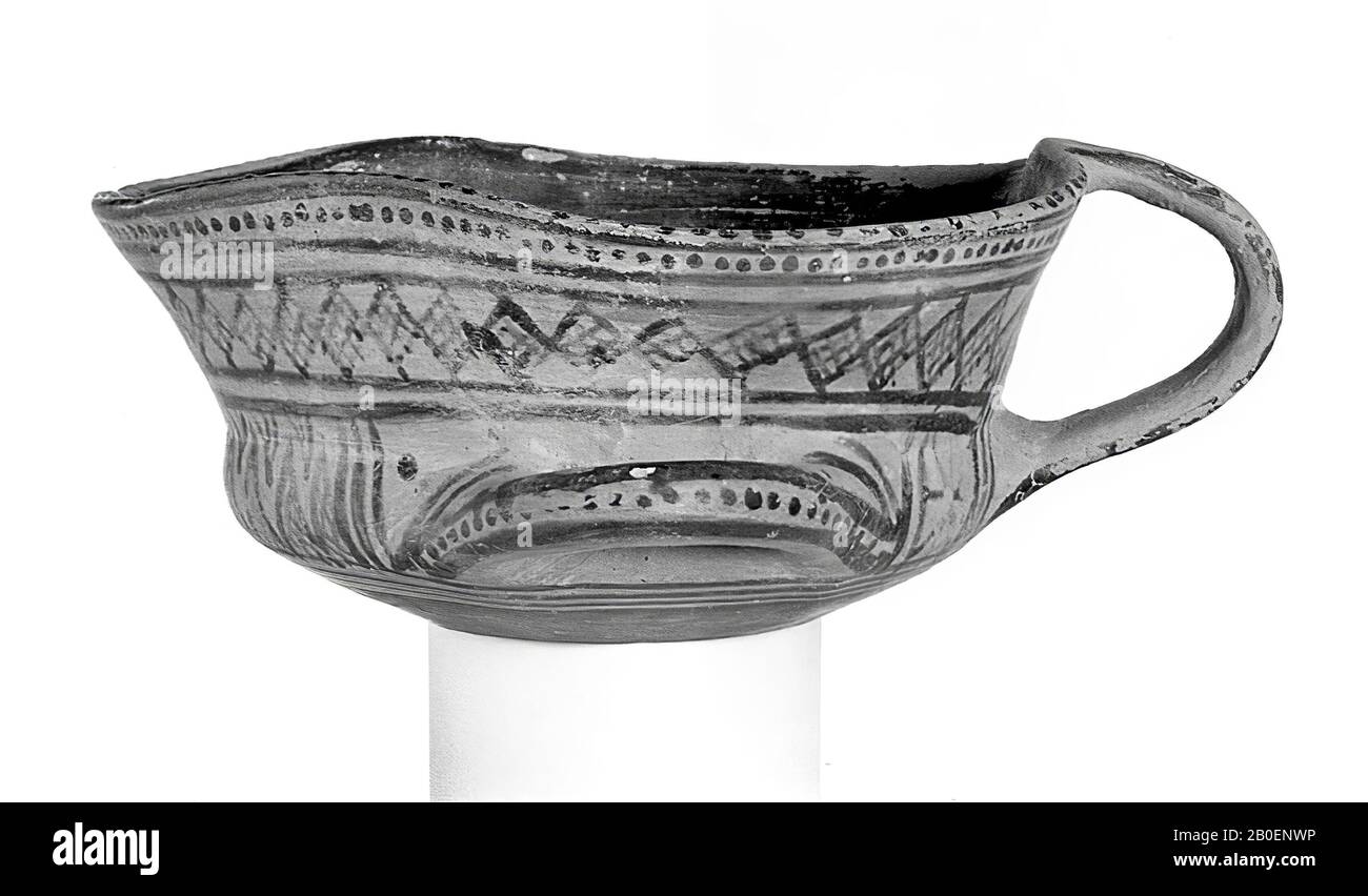 Horizontal mouth rim hi-res stock photography and images - Alamy