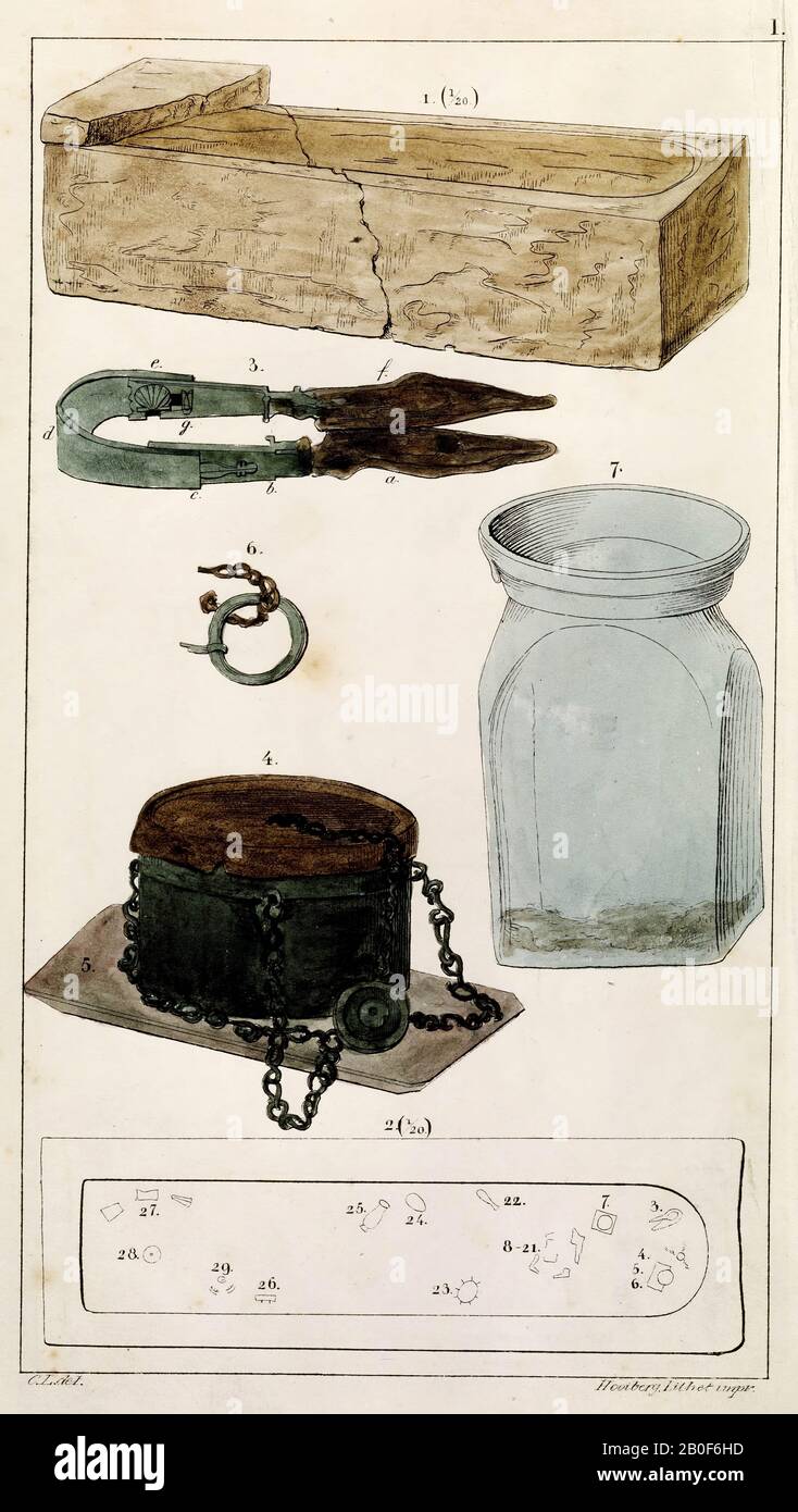 Rectangular mouth hi-res stock photography and images - Alamy