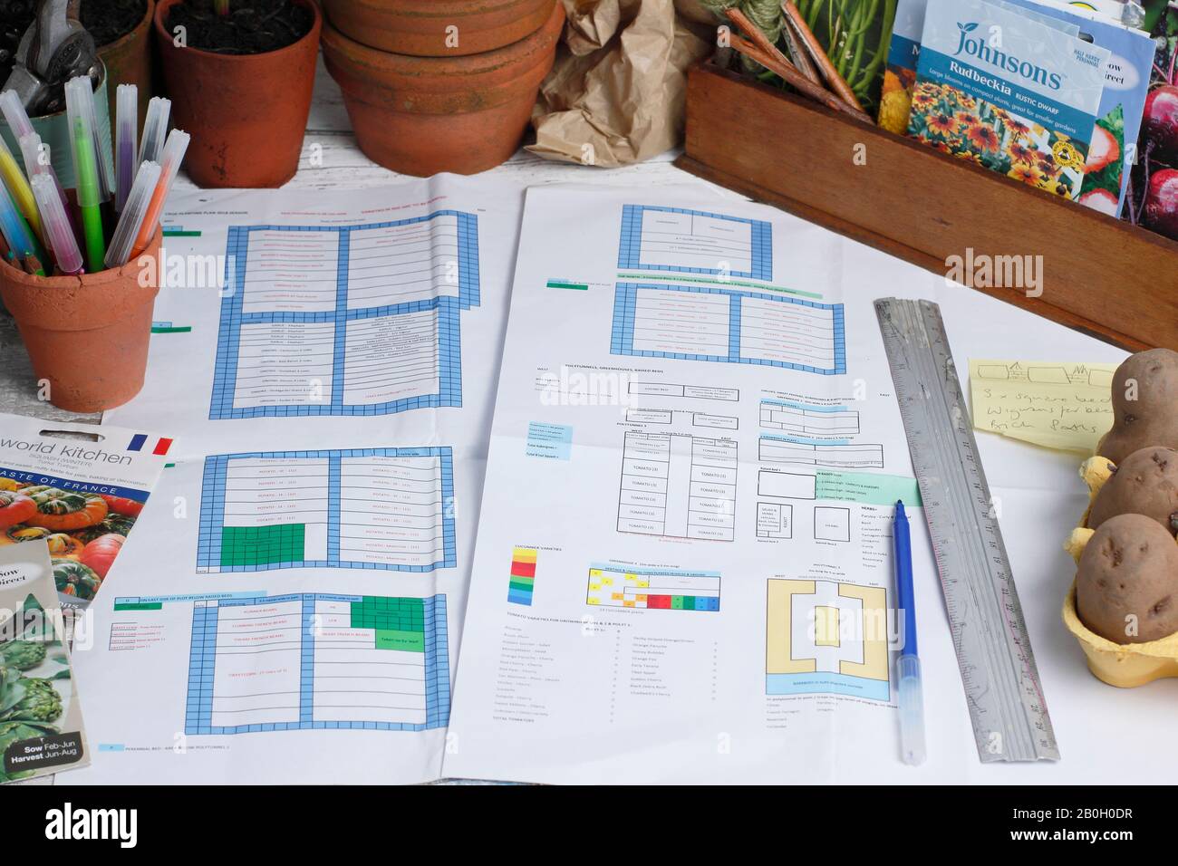 Detailed growing plans for a chemical free community food garden ...