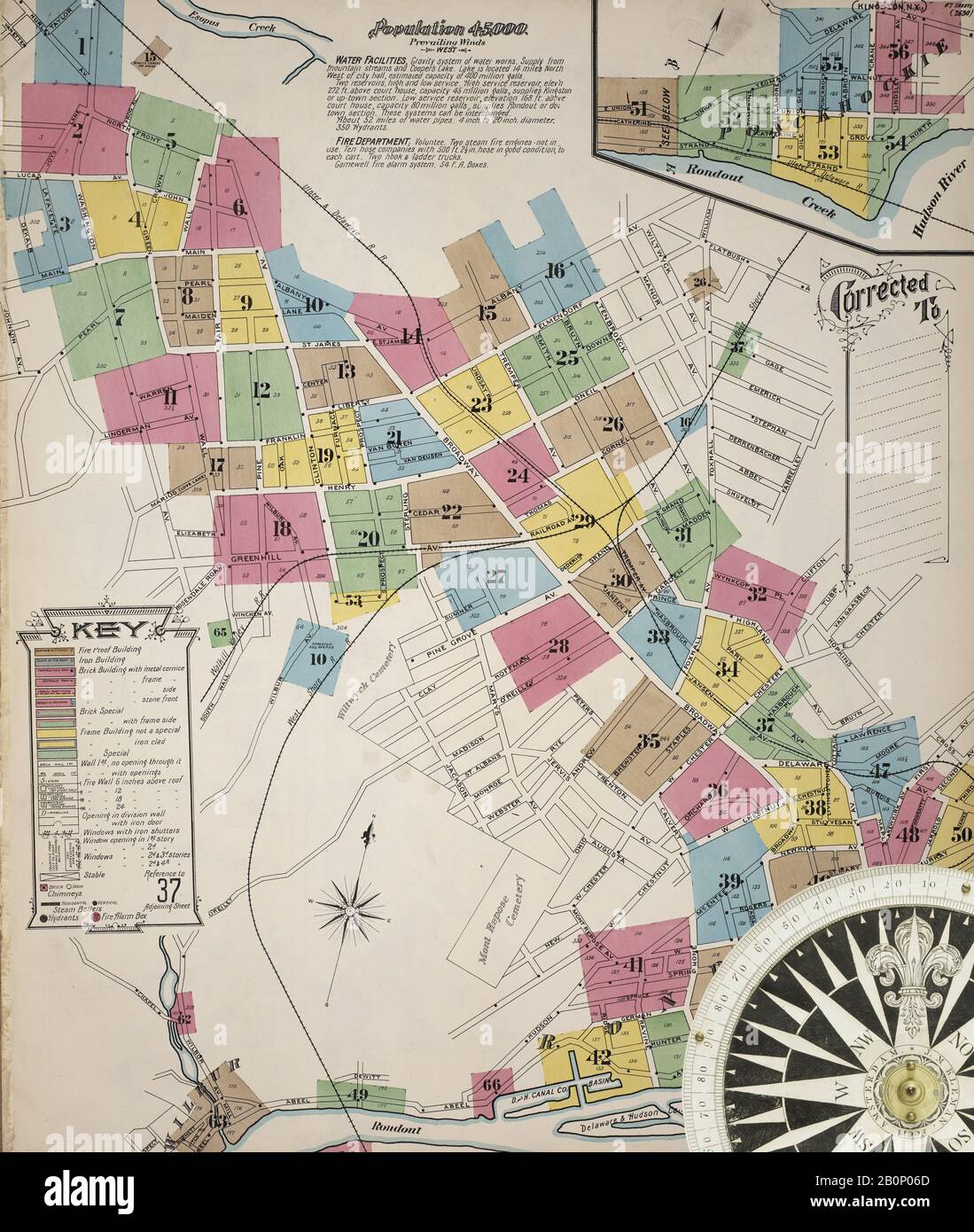 Image 1 of Sanborn Fire Insurance Map from Kingston, Ulster County, New ...