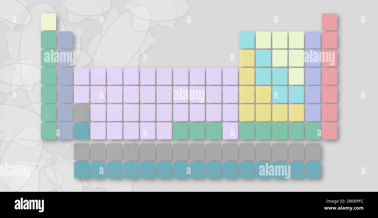 blank table of elements with color codes - science illustration ...