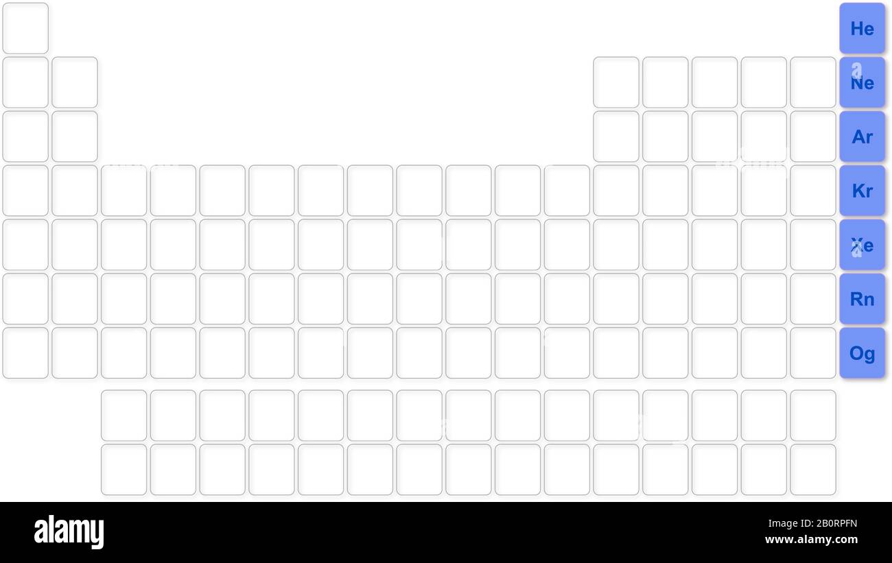 blank table of elements with noble gas series color codes - science ...