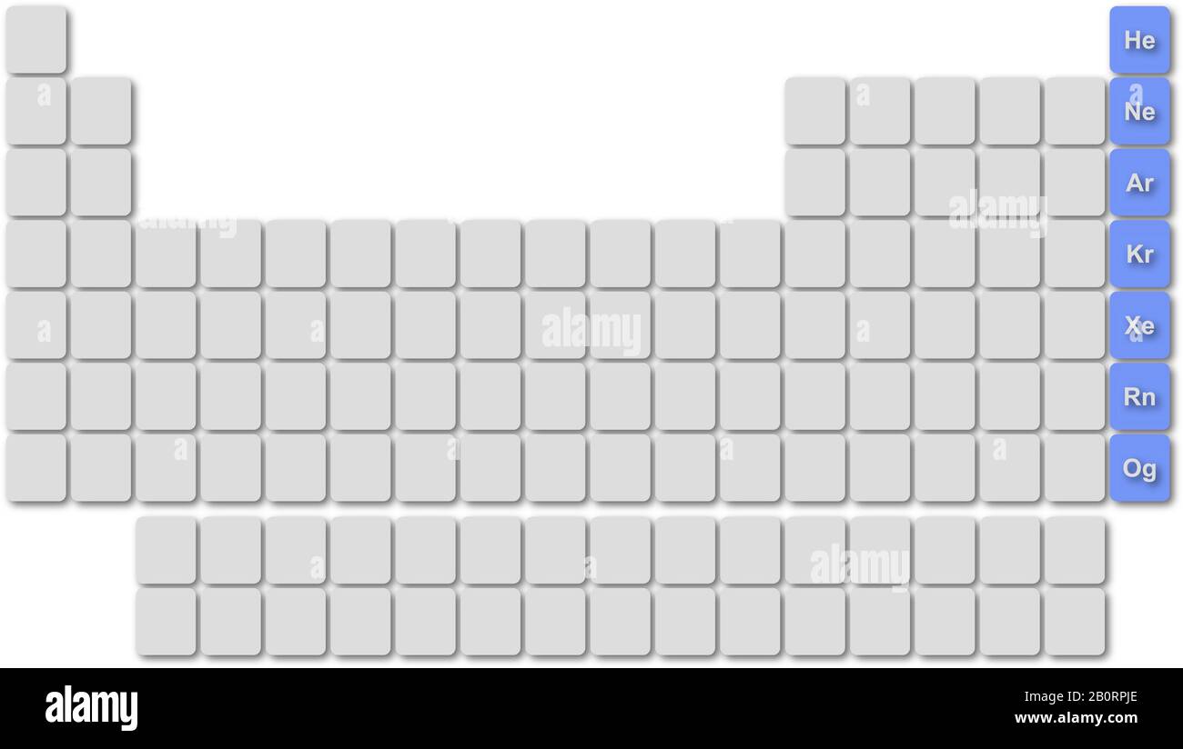 blank table of elements with noble gas series color codes - science ...