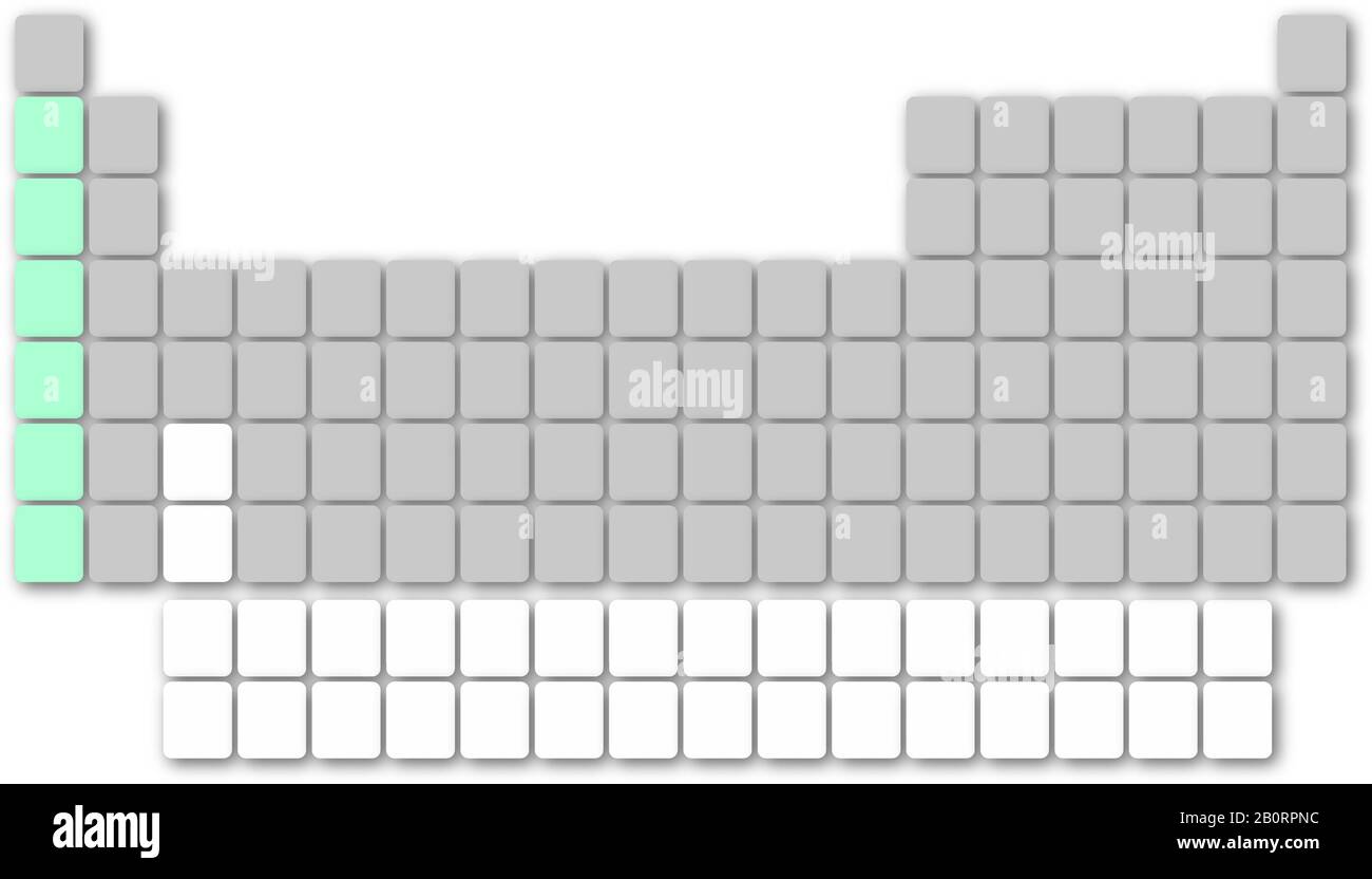 Blank Periodic Table Of Elements Printable
