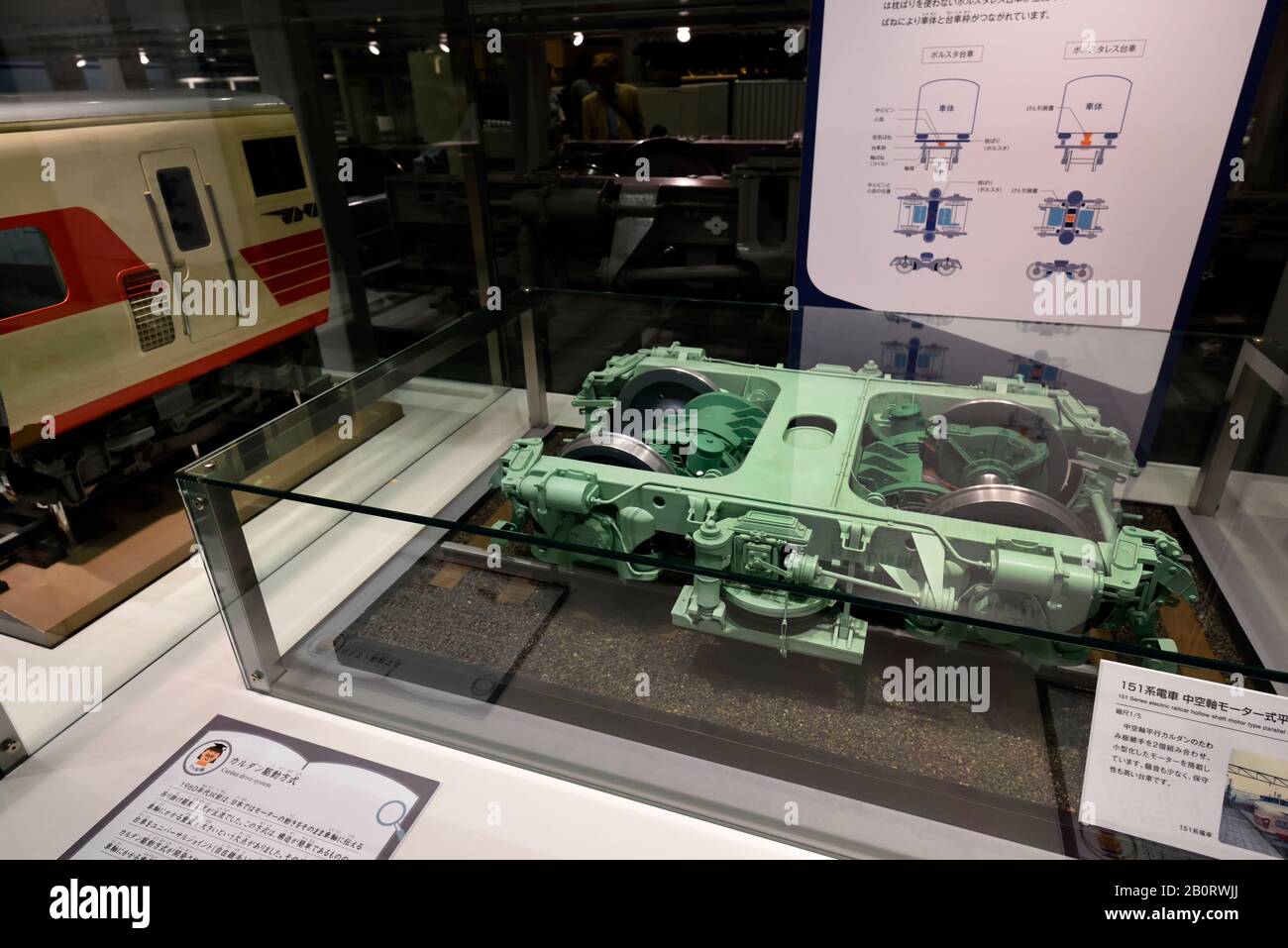 train museum Japan Stock Photo - Alamy
