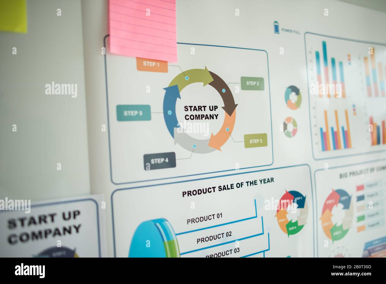 business documents over papers with numbers and charts. View from above ...