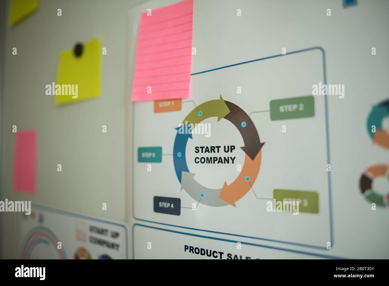 business documents over papers with numbers and charts. View from above ...