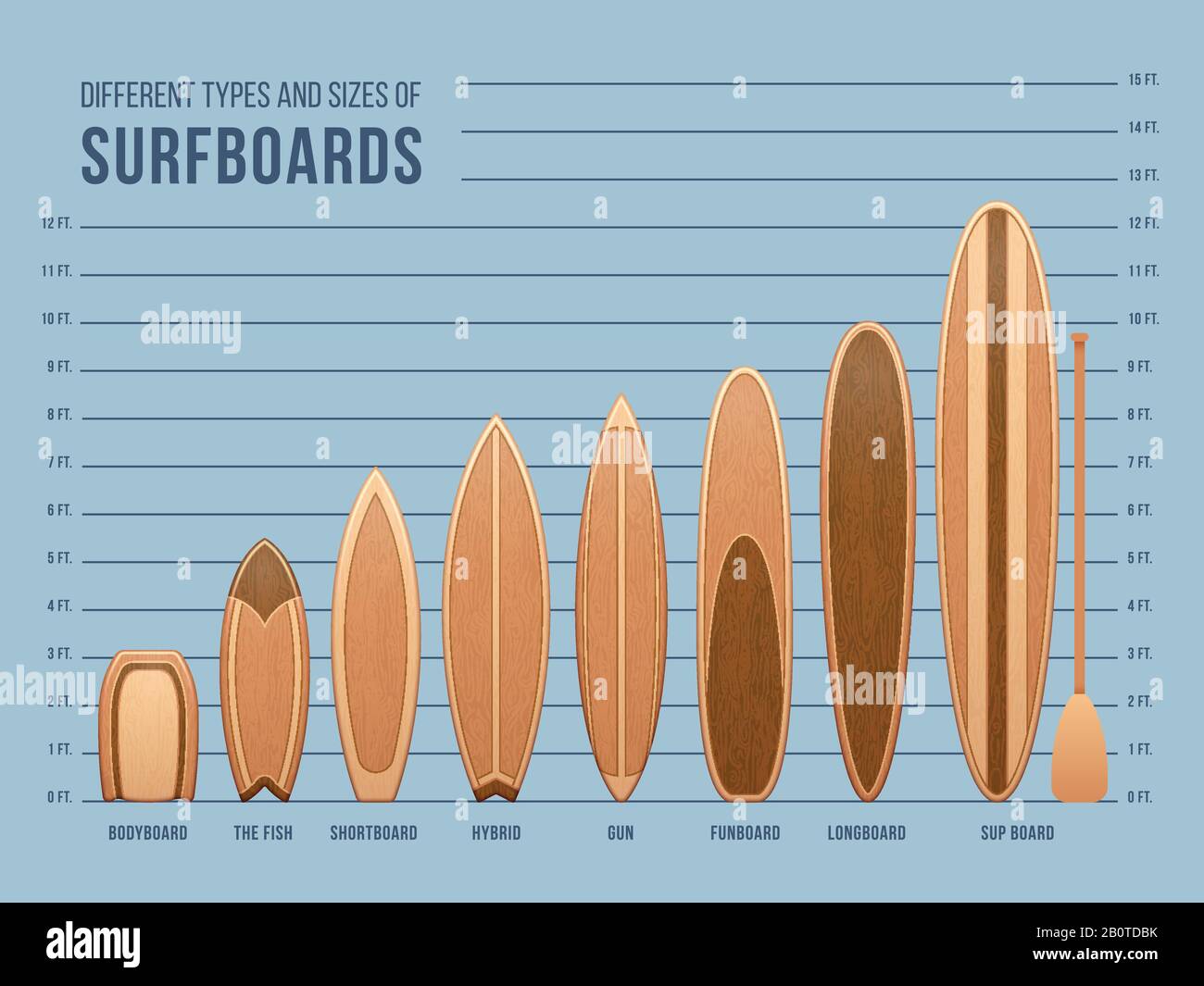 Bodyboard surfboard Stock Vector Images - Alamy