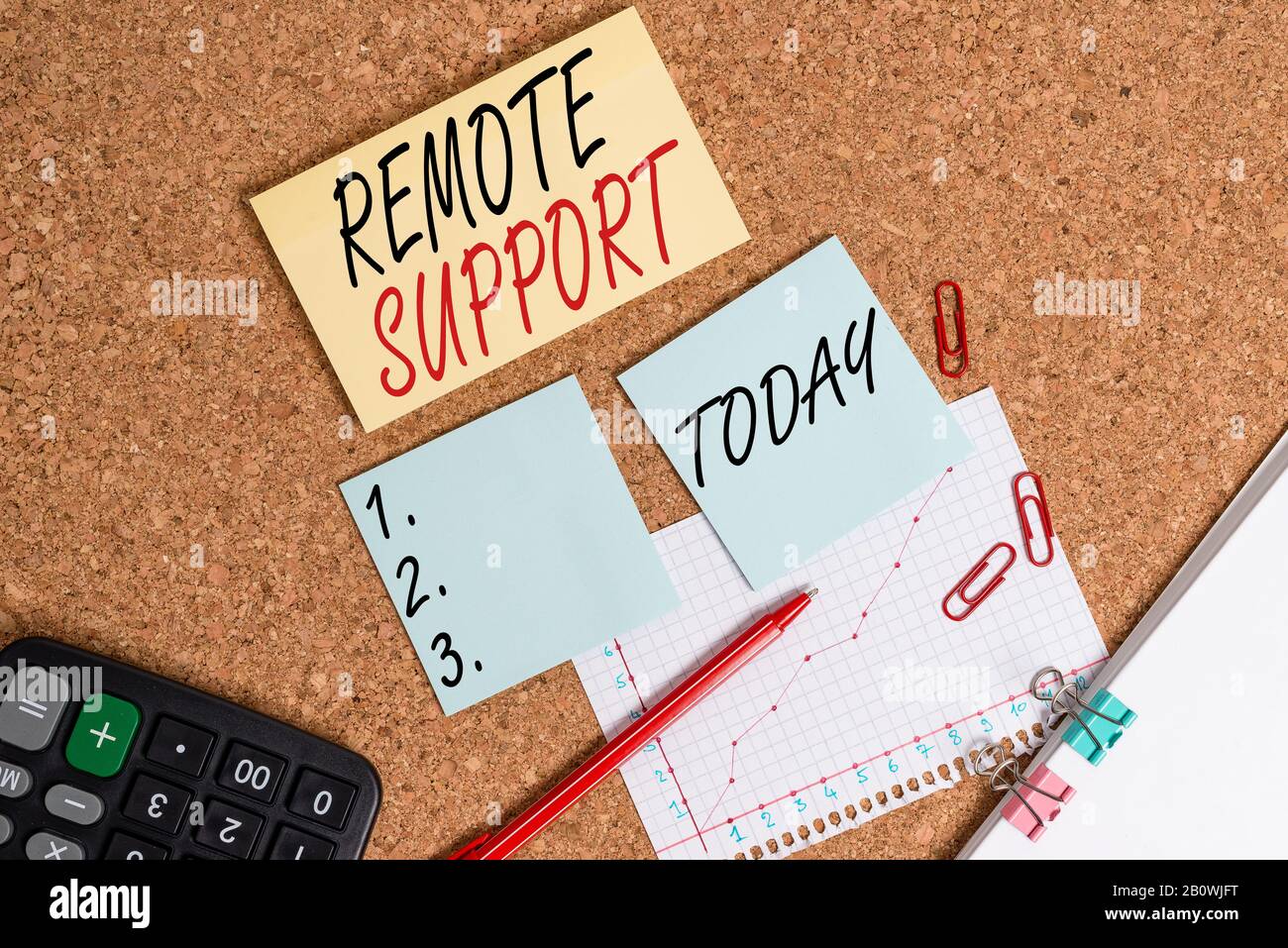 Handwriting text Remote Support. Conceptual photo help endusers to ...