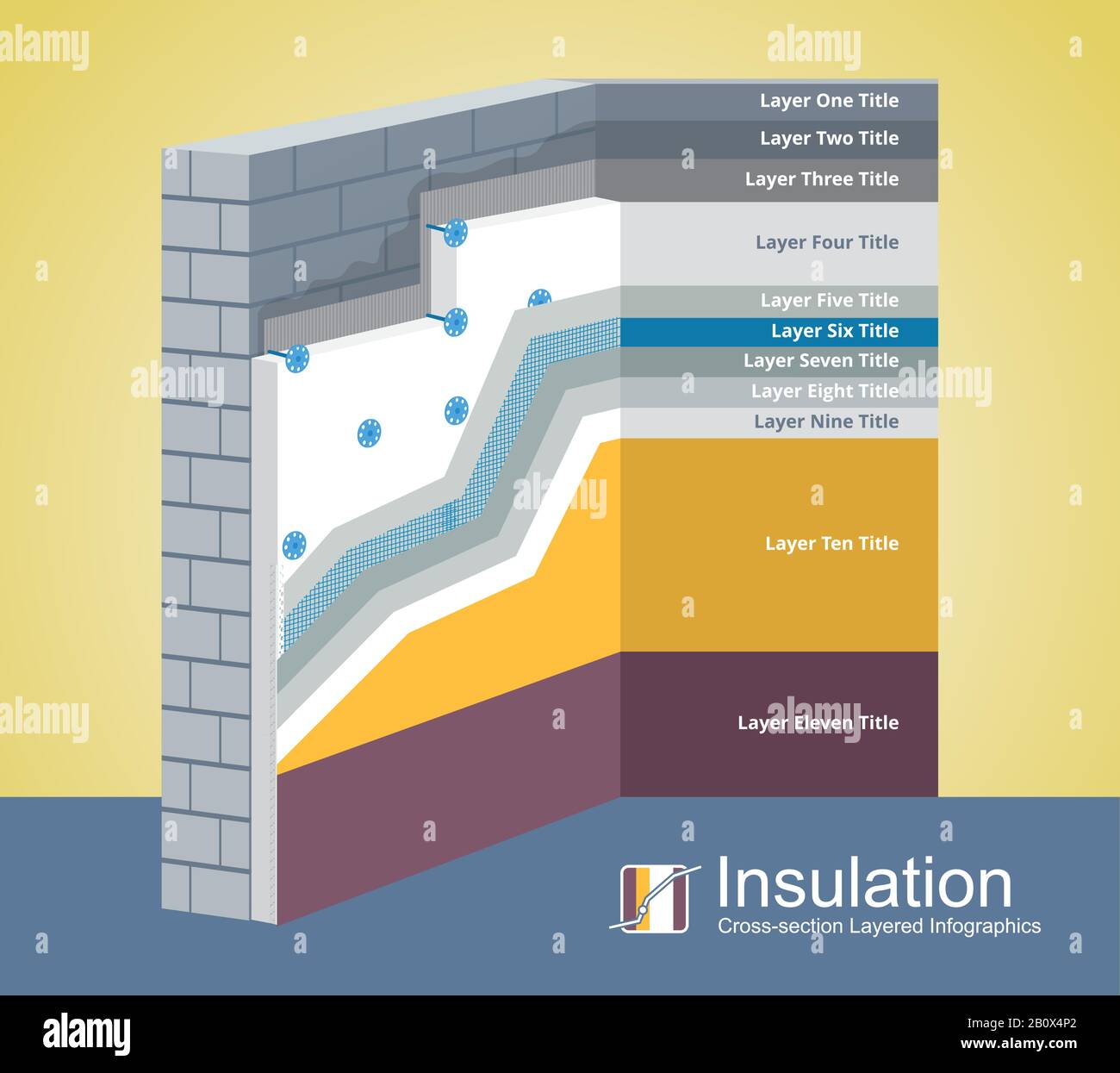 Cross-section layered infographics of a polystyrene thermal isolation ...