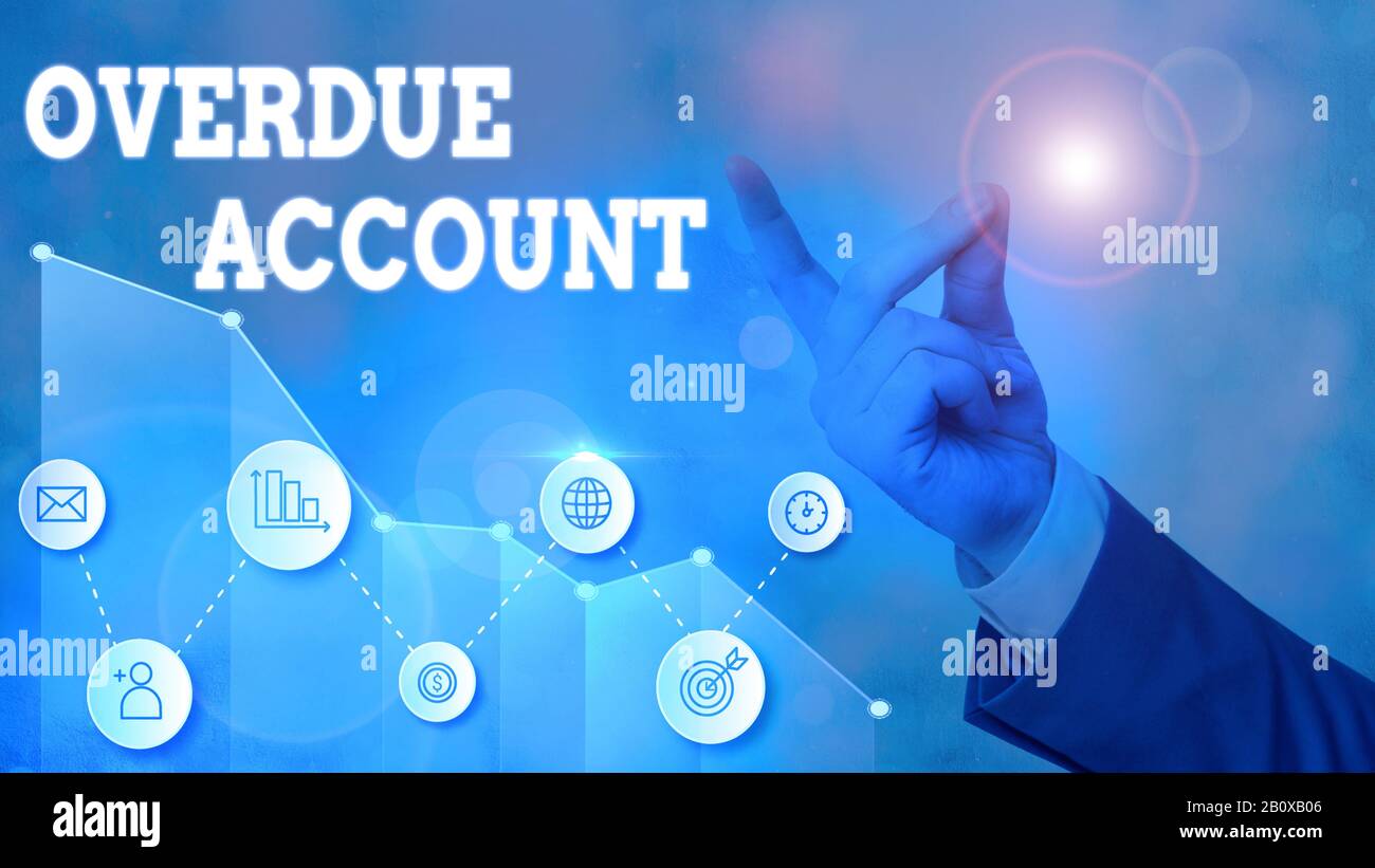 Writing note showing Overdue Account. Business concept for loans and ...