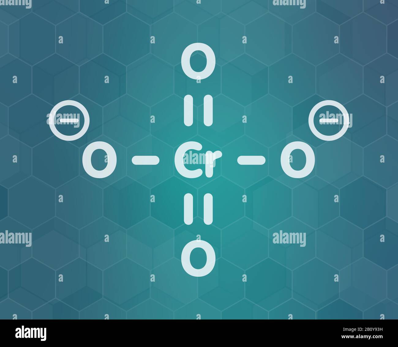 Cro42 hi-res stock photography and images - Alamy