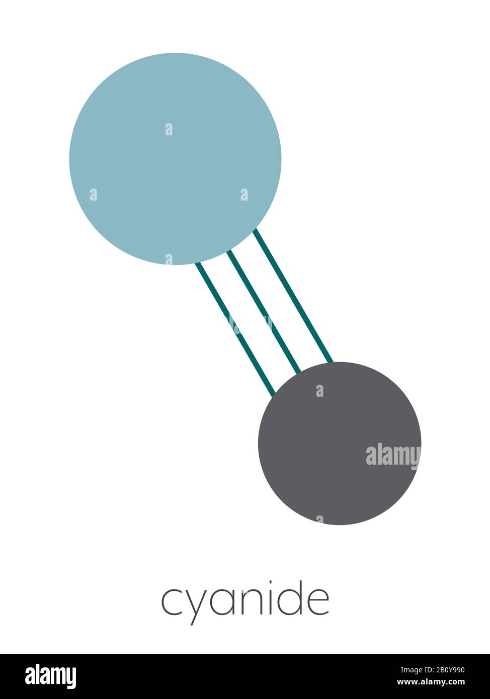 Cyanide anion chemical structure, illustration Stock Photo - Alamy