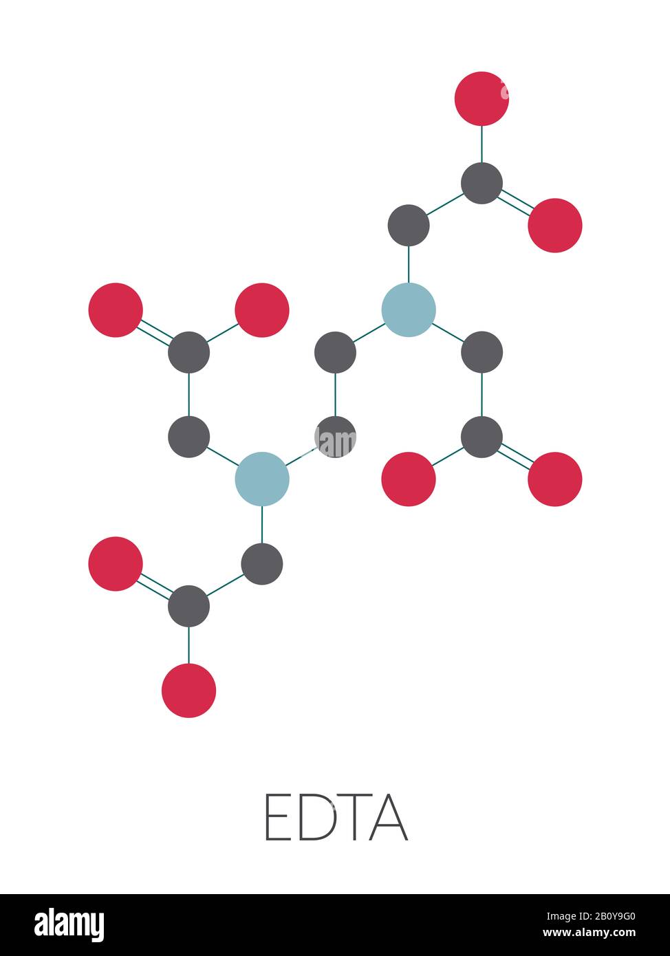 Edta Structure