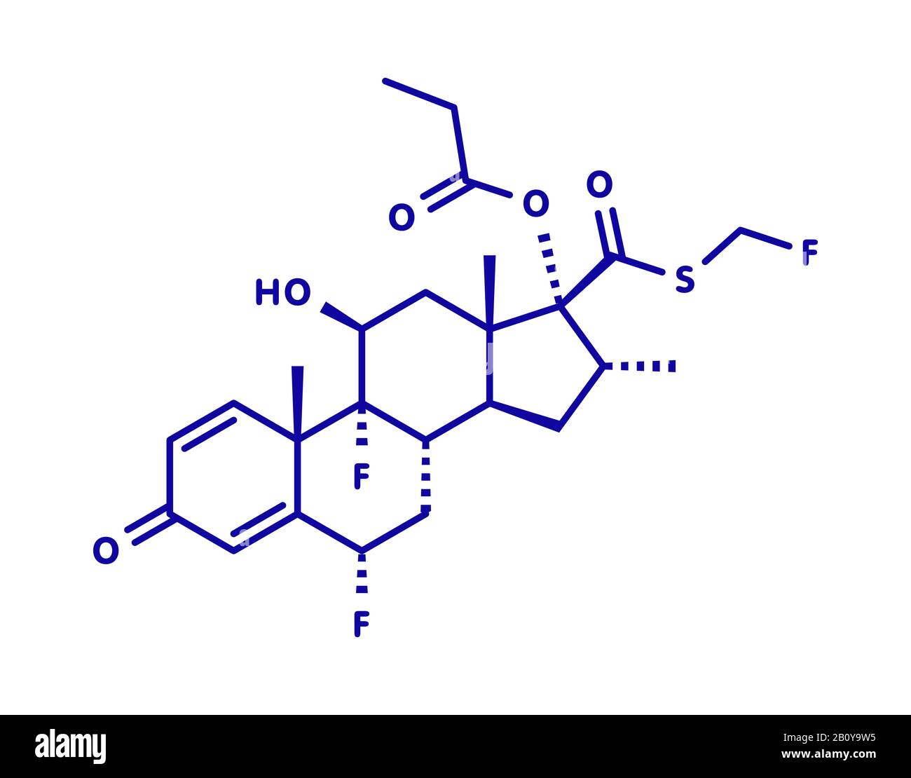 Fluticasone Structure
