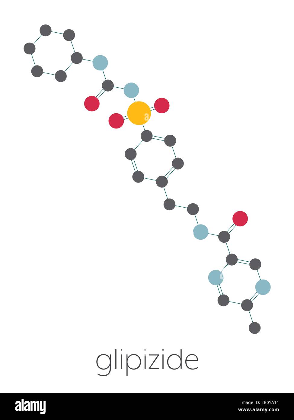 Glipizide