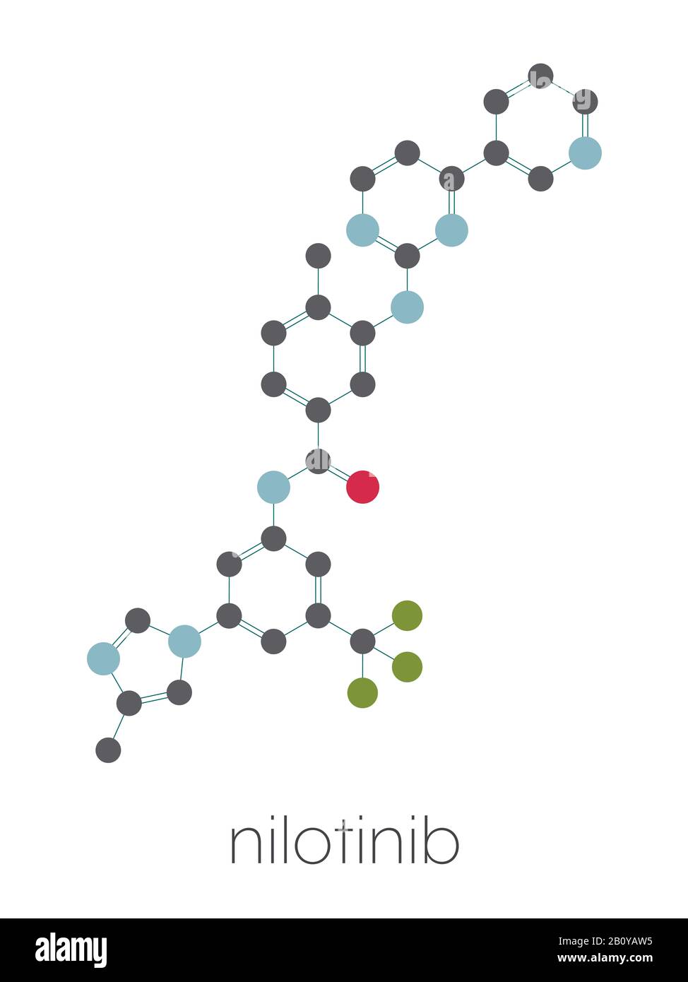 Nilotinib hi-res stock photography and images - Alamy