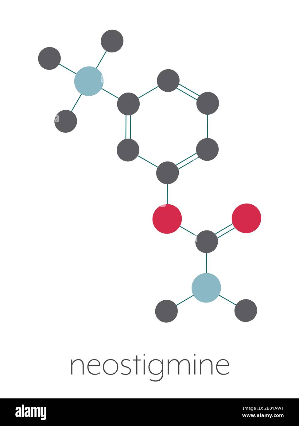 Neostigmin High Resolution Stock Photography and Images - Alamy