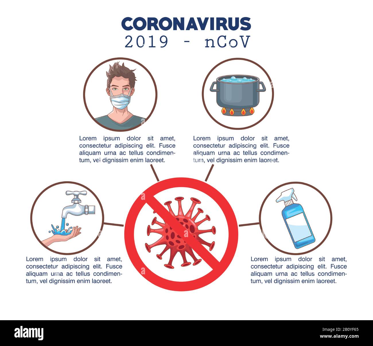 coronavirus infographic with prevention set Stock Vector Image & Art ...