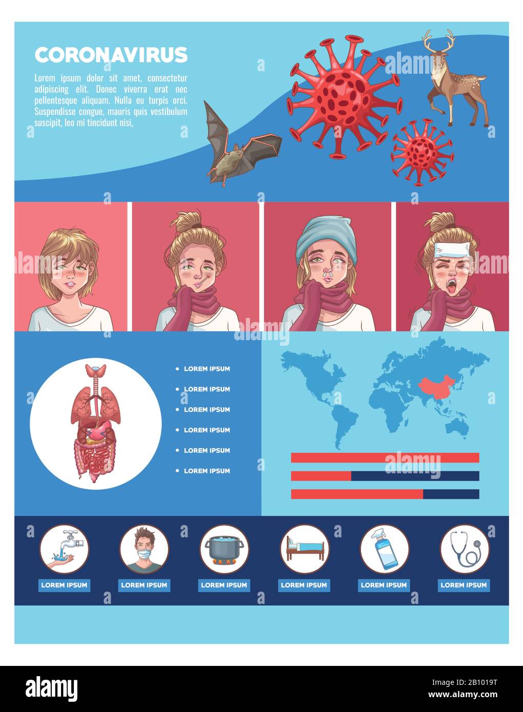 coronavirus infographic with symptoms poster Stock Vector Image & Art ...