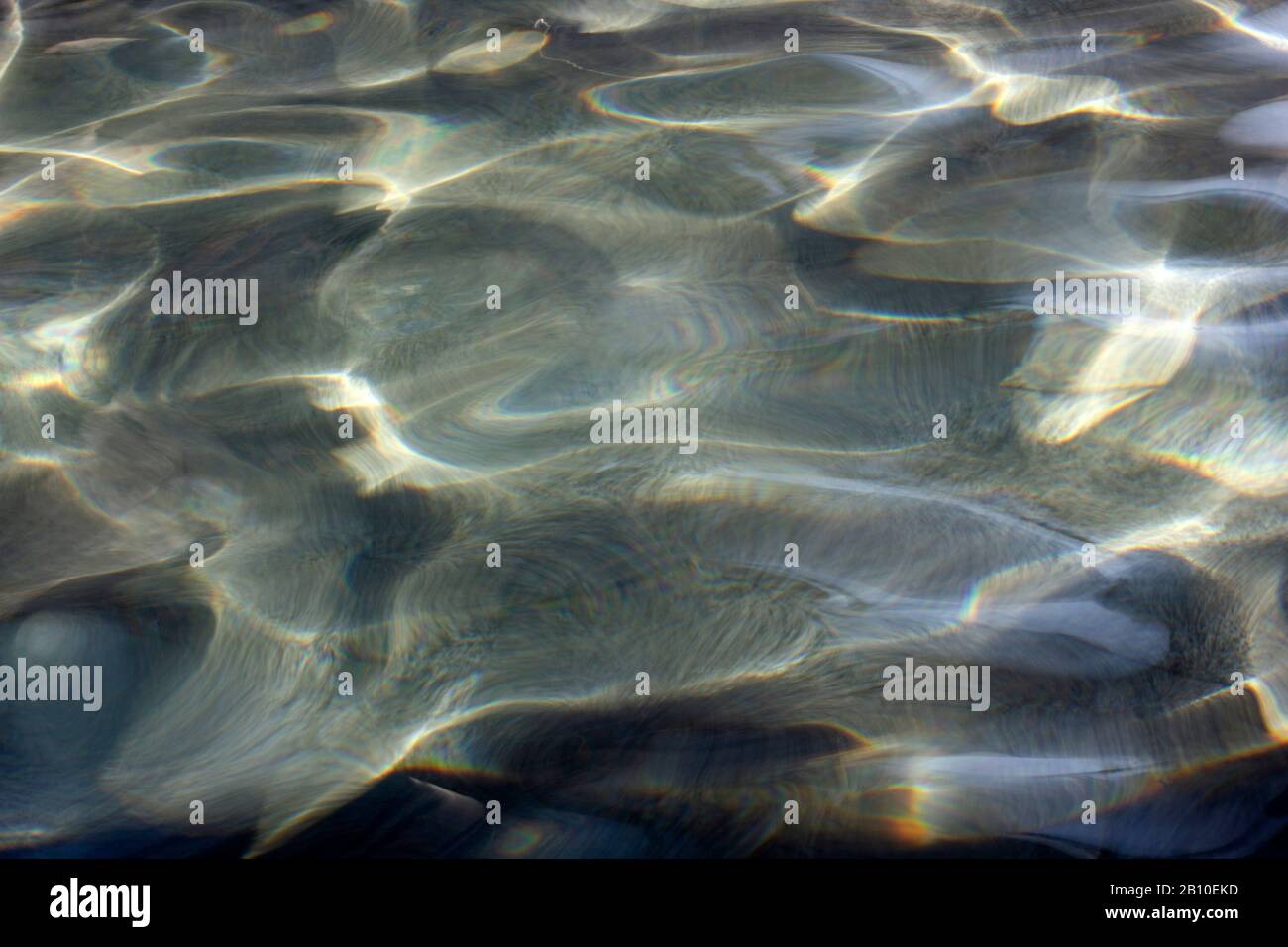 swimming pool wave pattern background Stock Photo - Alamy