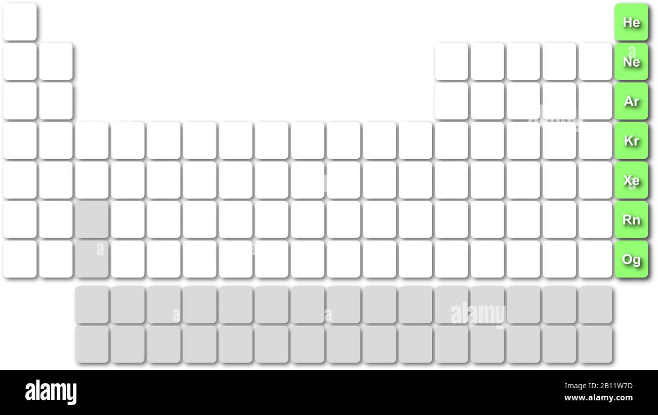 table of elements noble gas series vector illustration backdrops Stock ...